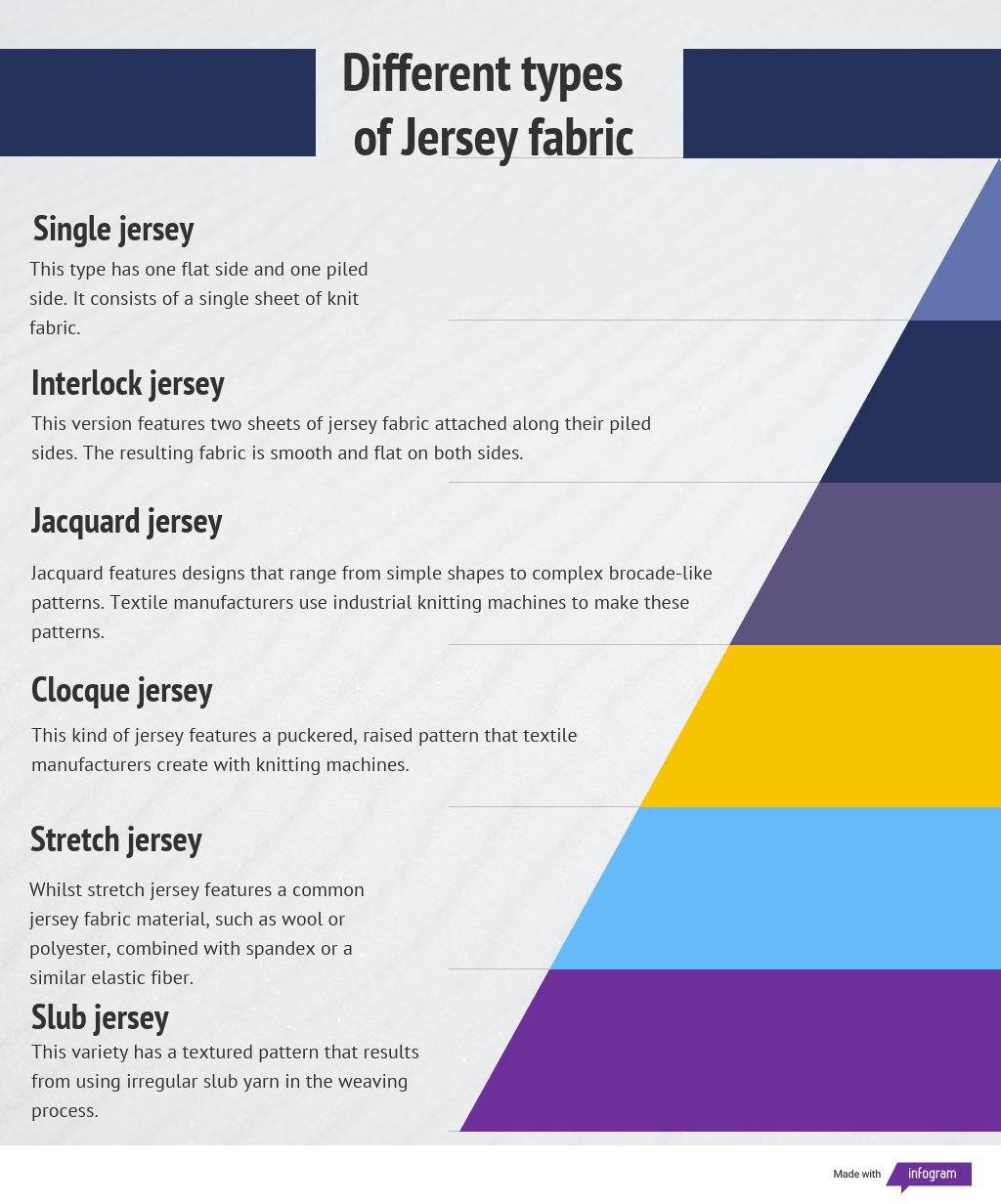 What Is Jersey Fabric Properties How Its Made And Where 2022 
